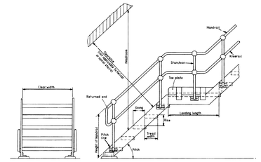 Stringer Beam Staircase Plans - The Best Picture Of Beam