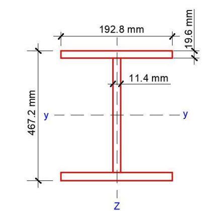 Analysis and Properties of Plastic Sections - Structville