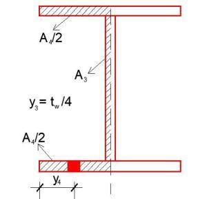 Analysis and Properties of Plastic Sections - Structville