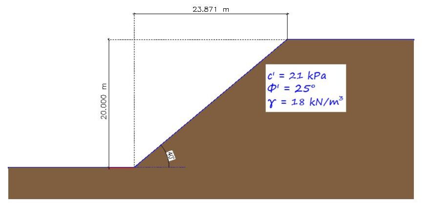 Analysis of Slope Stability - Structville