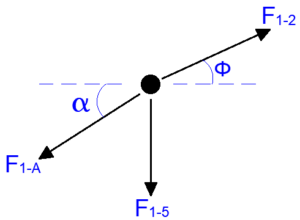 Structural Analysis Example: Arch Bridges - Structville