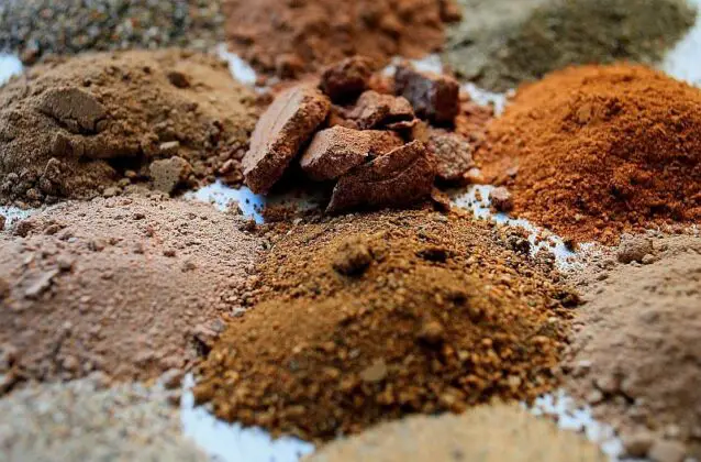 Soil Classification and Typical Engineering Properties of Soils ...