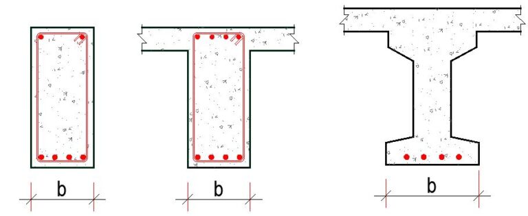 Fire Resistance Design of Reinforced Concrete Structures - Structville