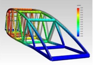 Finite Element Analysis (FEA) for Structures - Structville