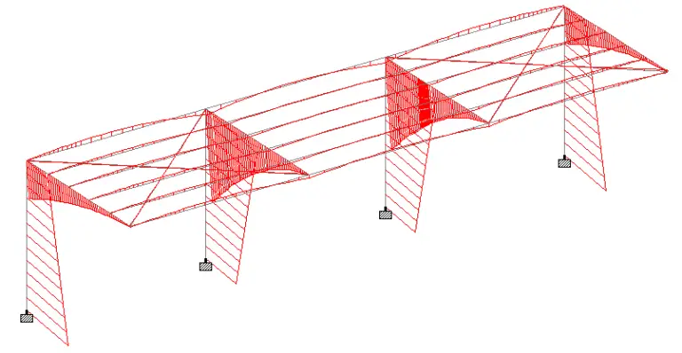 Design of Cantilever Steel Carport | Monopitch Canopy Roof Design ...