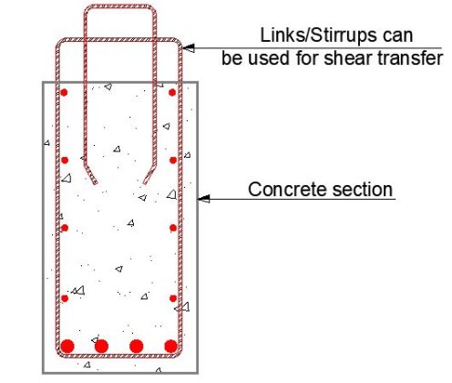 Shear Transfer at the Interface of Reinforced Concrete Members ...