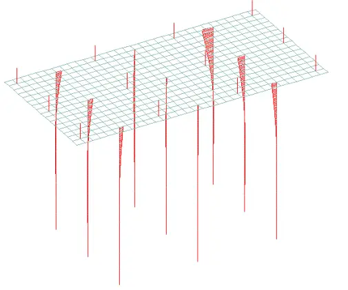 Design of Piled Raft Foundations - Structville