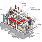 Civil Engineers and Building Information Modelling (BIM) - Structville