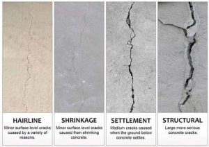 A Comprehensive Guide to Treatment of Cracks in Buildings - Structville