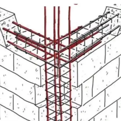 Rectangular vs Circular Columns: Strength, Design, and Uses - Structville