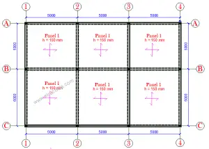 How to Calculate the Materials for Concrete Slab Construction - Structville
