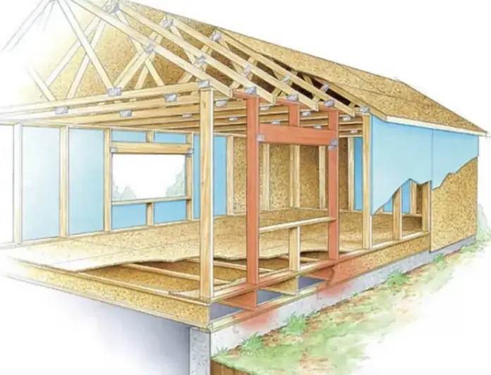 Timber Framed Building Construction - Structville