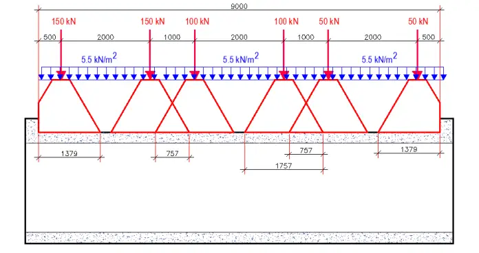 Design of Double-Cell Box Culverts - Structville