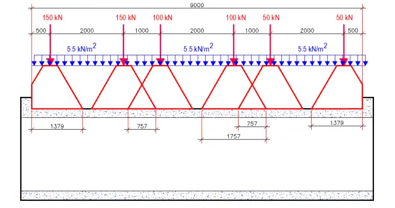 Design of Double-Cell Box Culverts - Structville