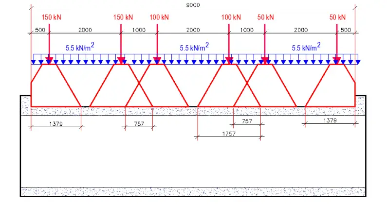 Design of Double-Cell Box Culverts - Structville