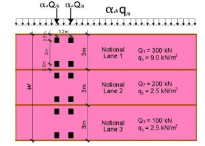 Design of Double-Cell Box Culverts - Structville