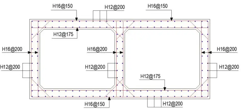 Design of Double-Cell Box Culverts - Structville