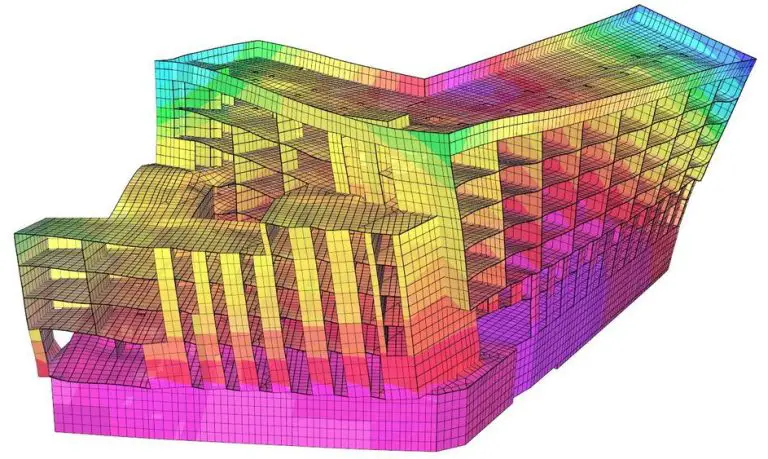 Finite Element Modelling for Dynamic Analysis - Structville