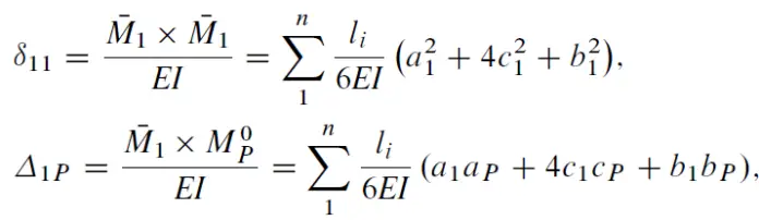 Analysis of Statically Indeterminate Arch Structures - Structville