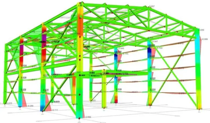 Comparison of the Force and Displacement Methods of Structural Analysis ...