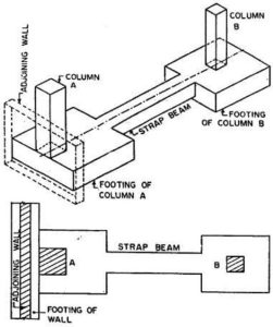 Foundation of Structures: Types, Theories, and Guide to Selection ...