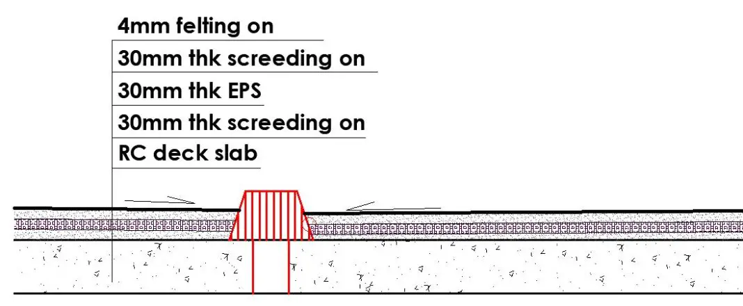 Proper Detailing and Construction of a Hidden Roof | Contemporary Flat ...