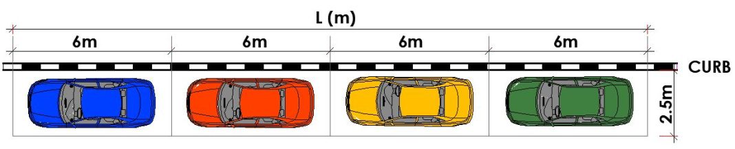 Geometric Design of Parking Facilities - Structville
