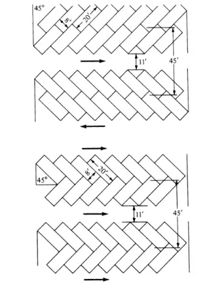 Geometric Design of Parking Facilities - Structville